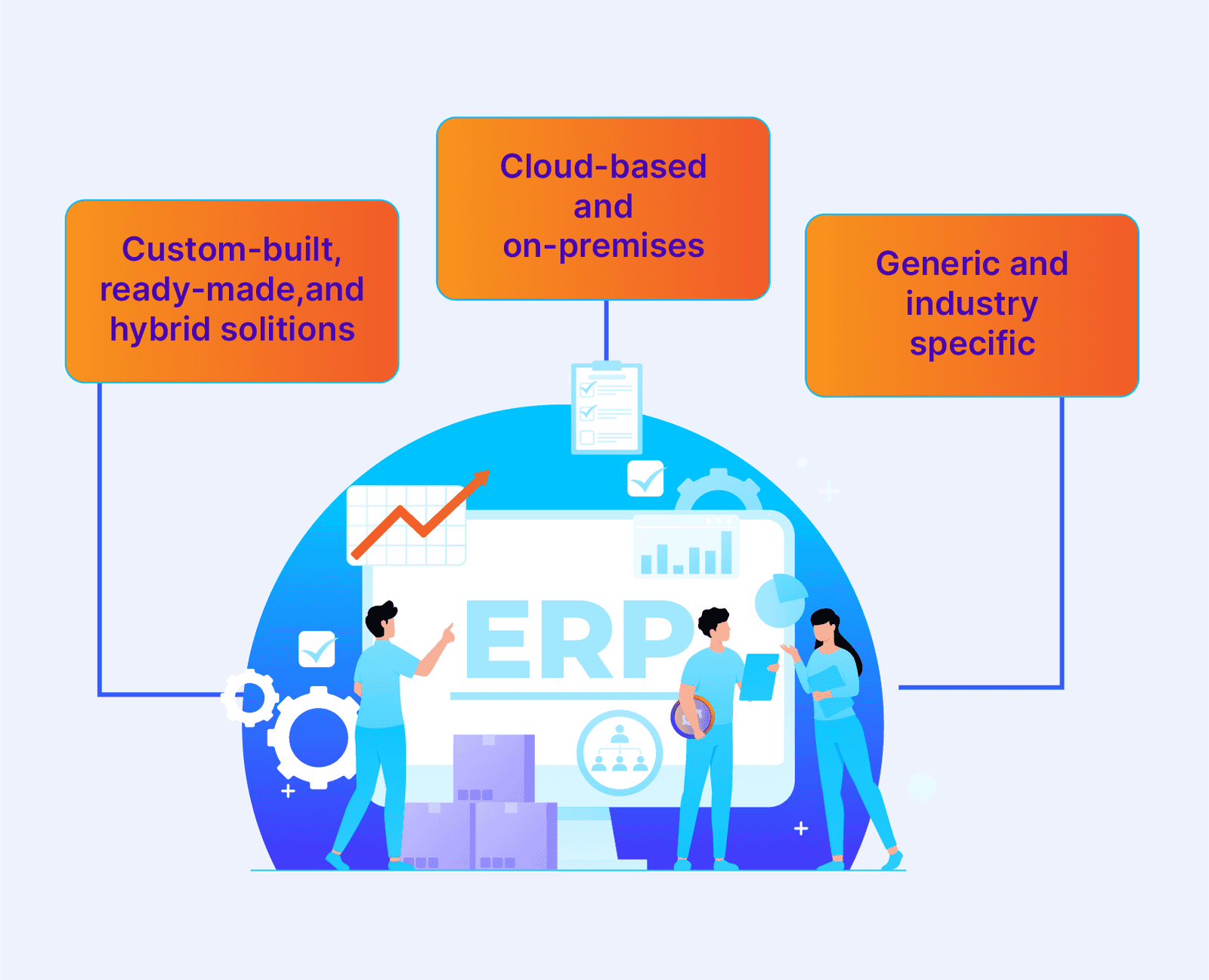 What Is ERP and How It Drives Business Growth: Key Benefits Explained